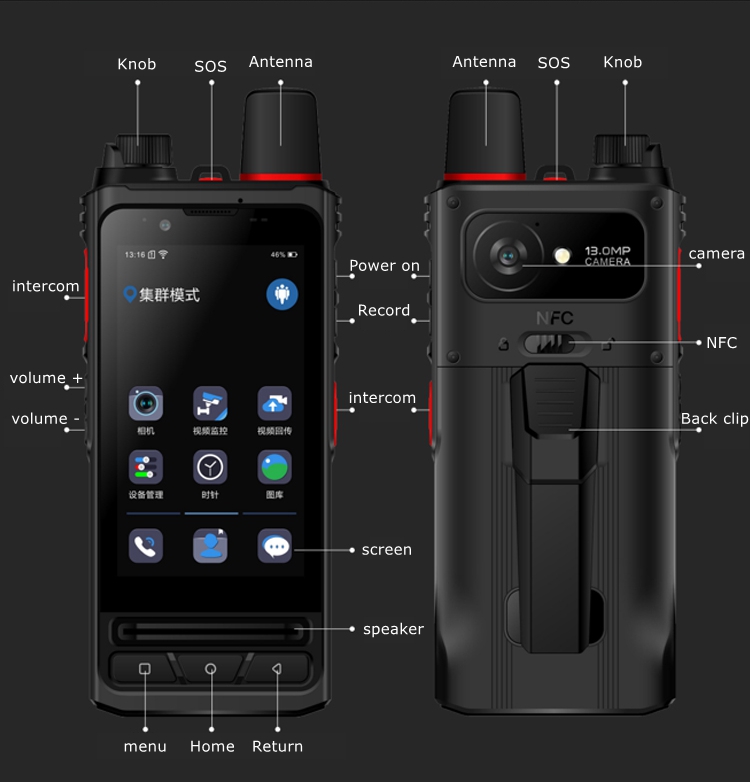 Global POC 4G Walkie Talkie F5: IP68 Waterproof, GPS, NFC Inspection ...
